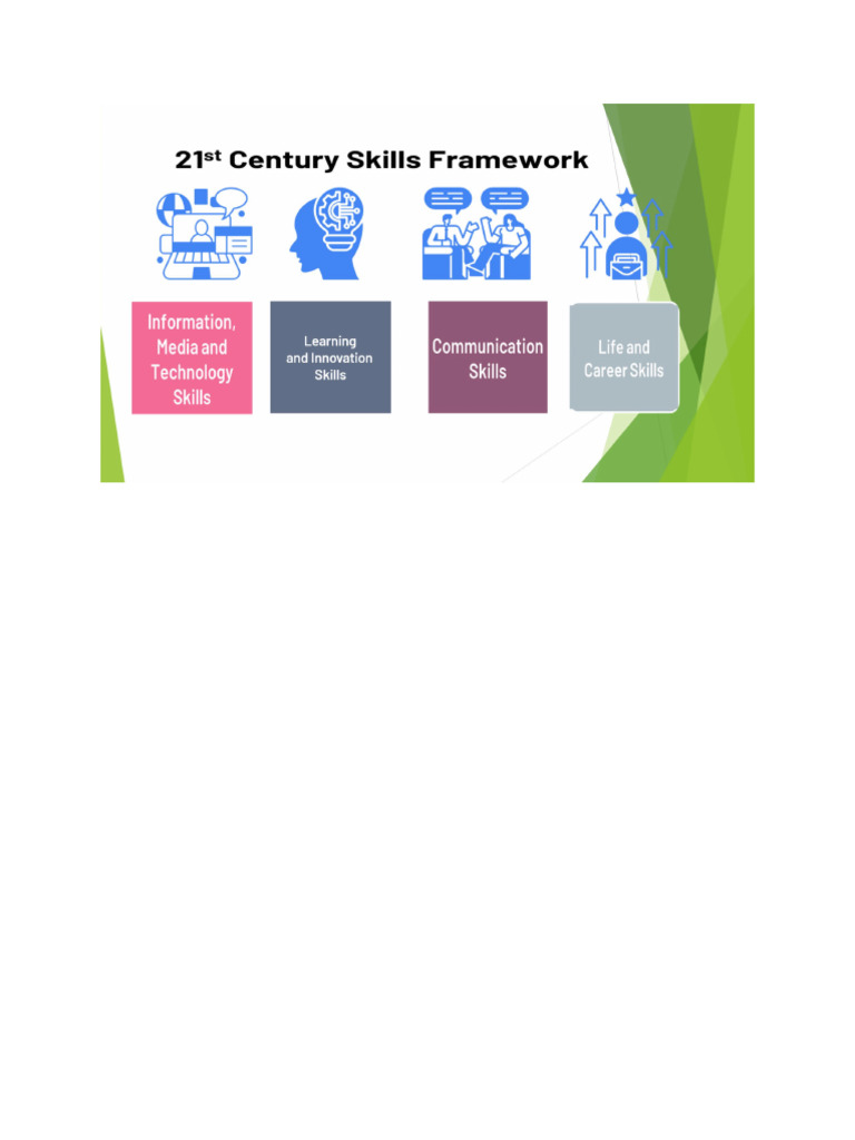 21st Century Skills | PDF
