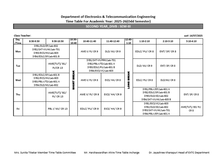 Department of Electronics & Telecommunication Engineering Time Table For Academic Year: 2025-26 ...