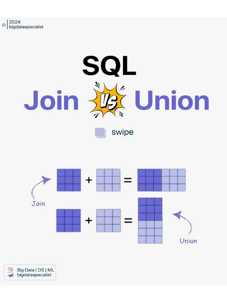 join VS union | PDF