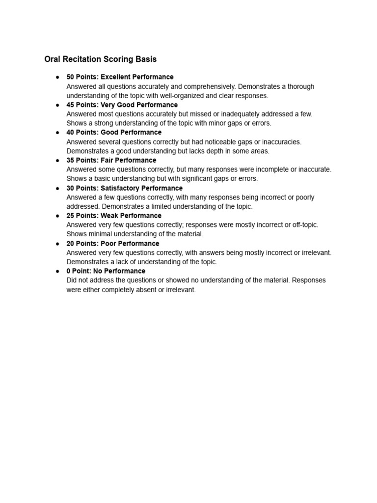 Oral Recitation Scoring Criteria | PDF