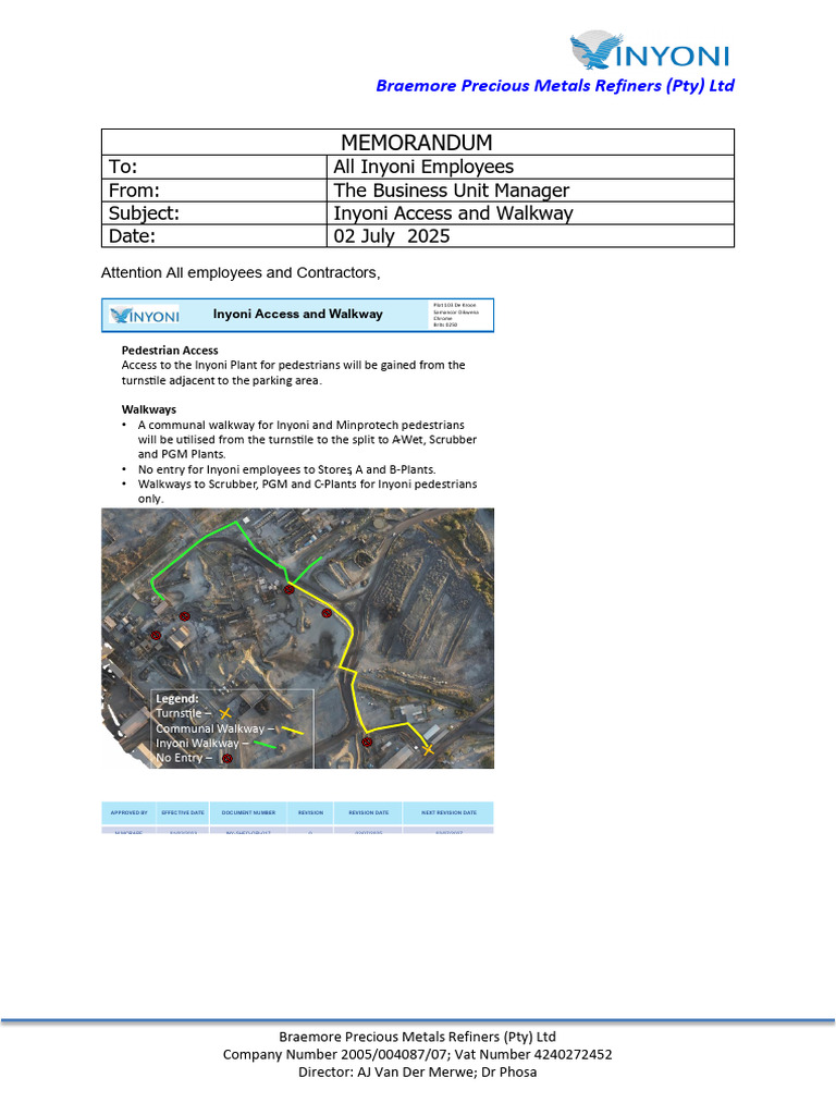 Memo Inyoni Access and Walkway | PDF