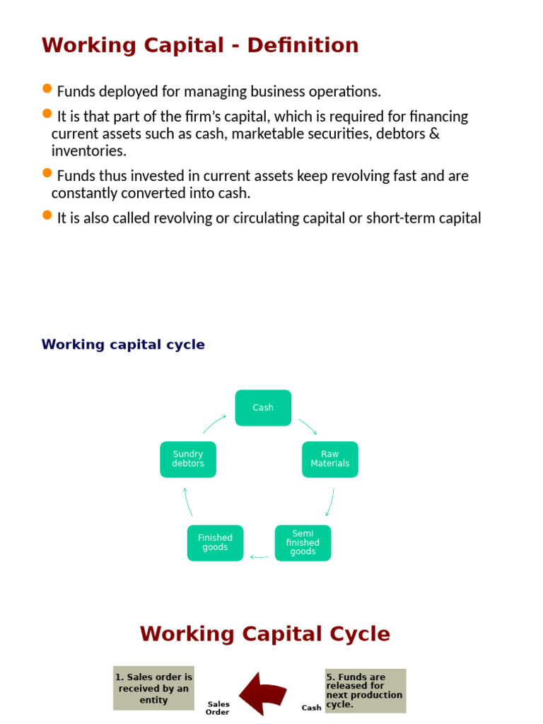 Working Capital - Definition | PDF | Finance & Money Management | Credit