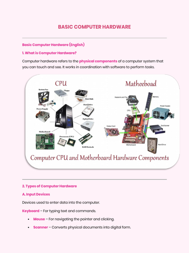 Basic Computer Hardware | PDF
