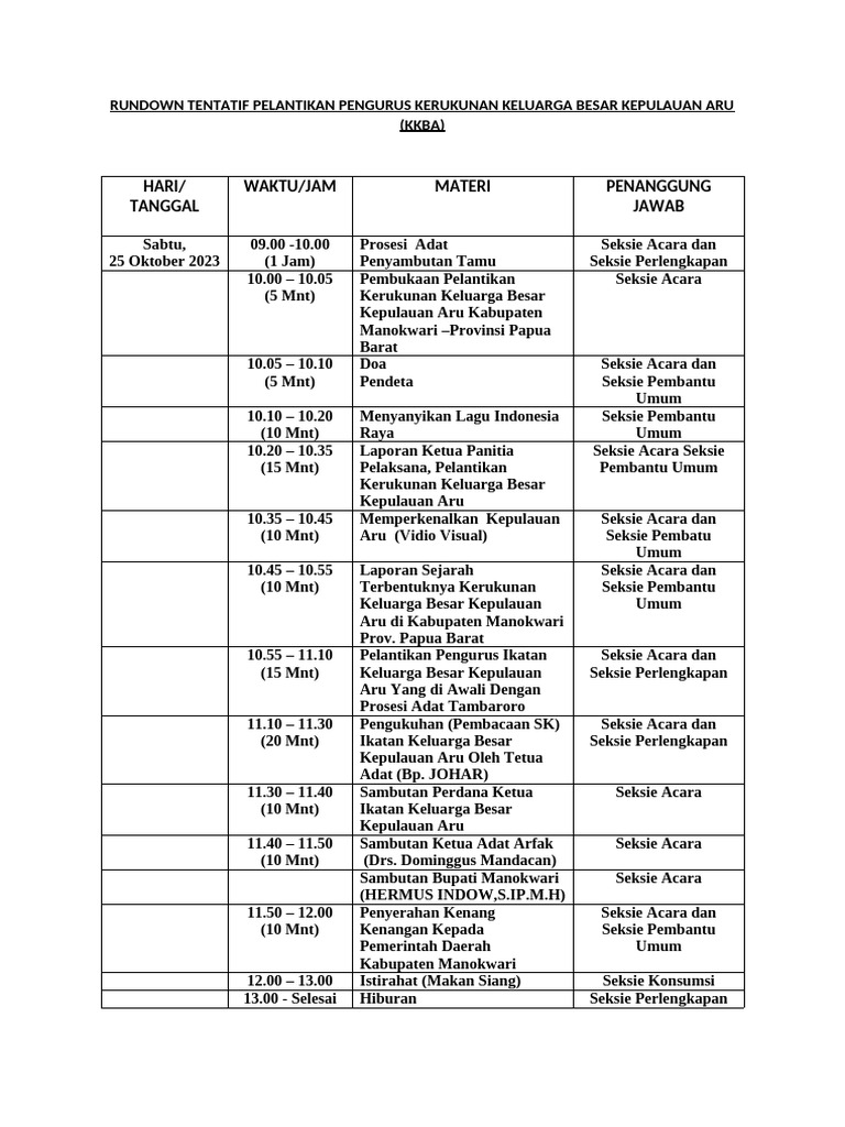 Rundown Tentatif Acara Pelantikan KKBA | PDF