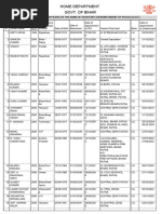 Home Department Govt. of Bihar: Seniority List of Ips Officers of The ...