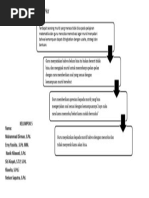 Prihatanti - ANALISIS CERITA - FUNGSI PENILAIAN FORMATIF - Modul - 4 - KP3 | PDF