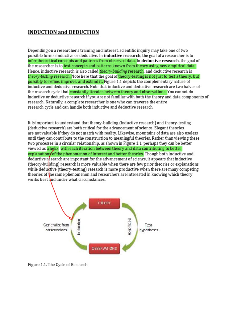 Induction and Deduction | PDF