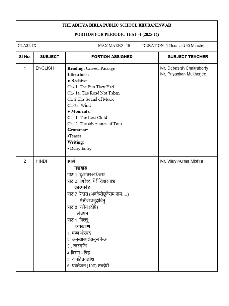 PT I Syllabus Class Ix | PDF