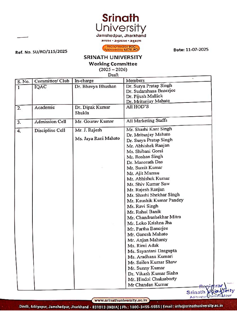 SU - Working Committee List 2025-26 | PDF