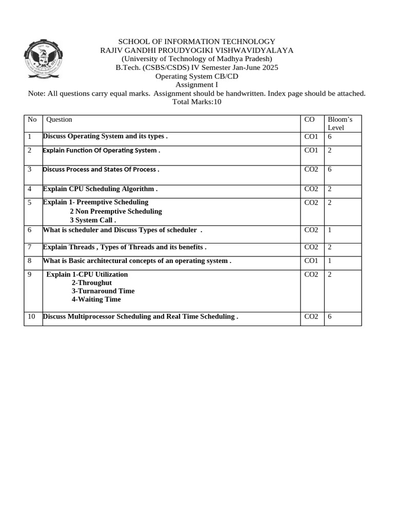 Operating System Assignment-1 | PDF