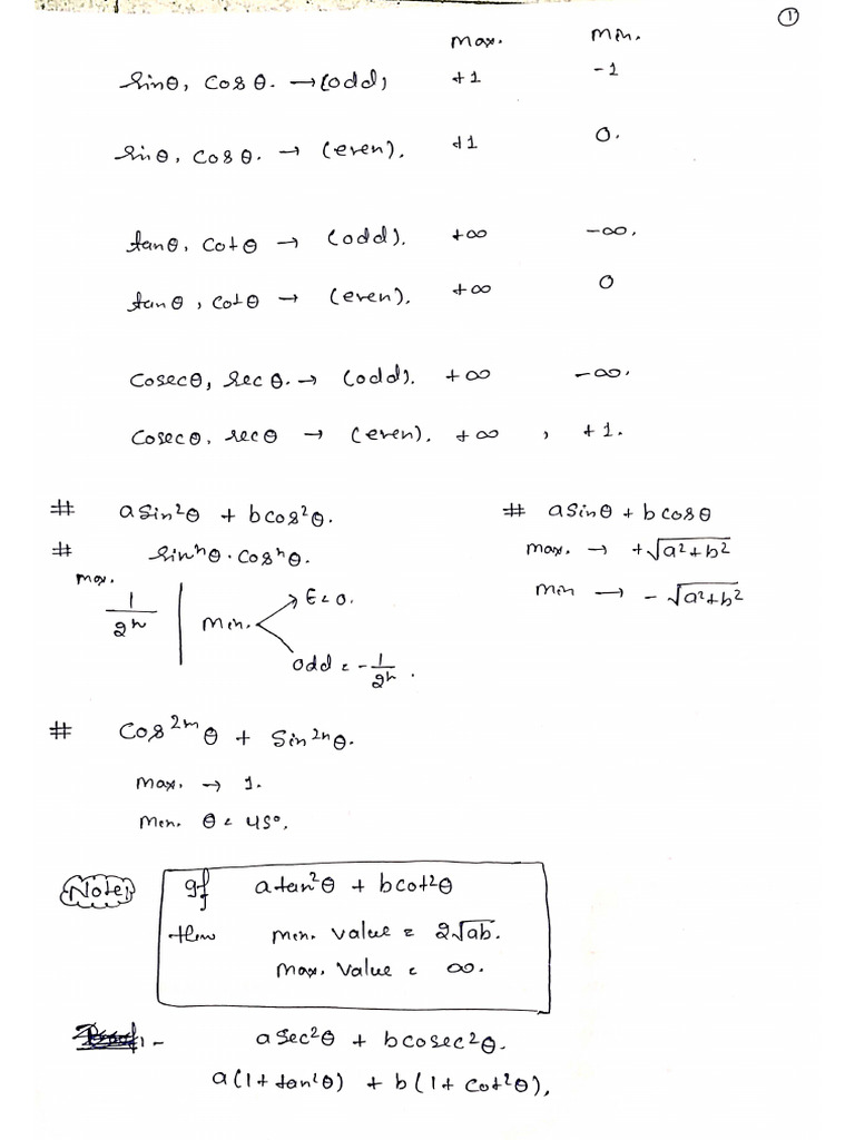Maxima & Minima Notes 03-08 - 290171 - Crwill | PDF