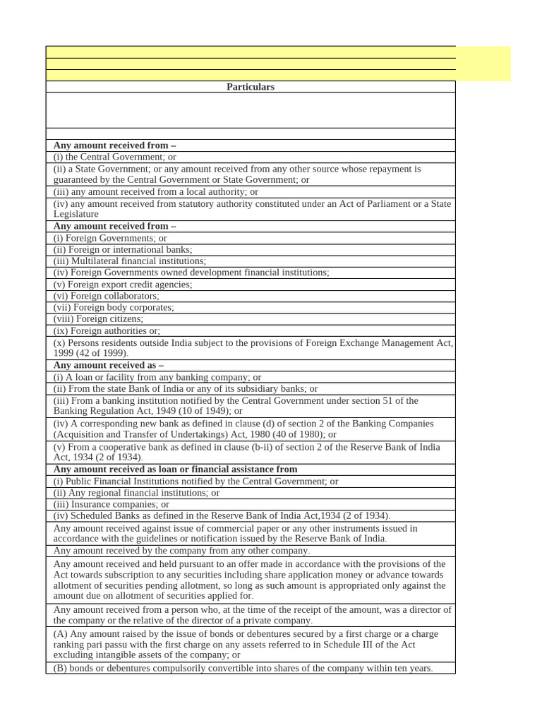 DPT-3 Filing Guidelines for MCA | PDF | Securities (Finance) | Banks