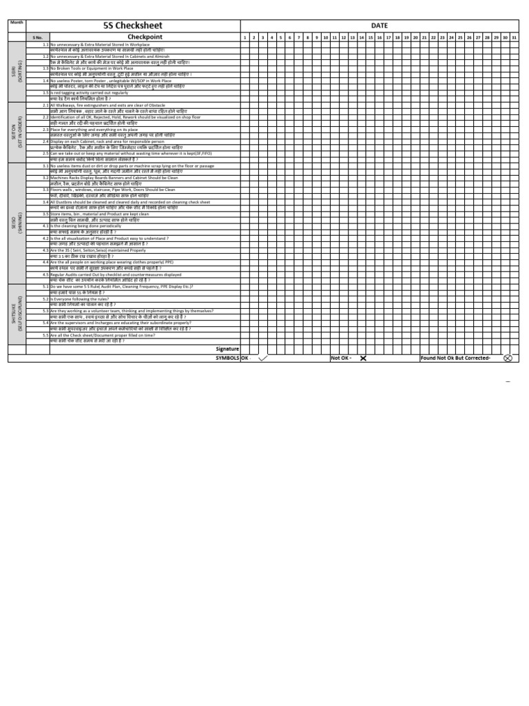 5's Checksheet | PDF