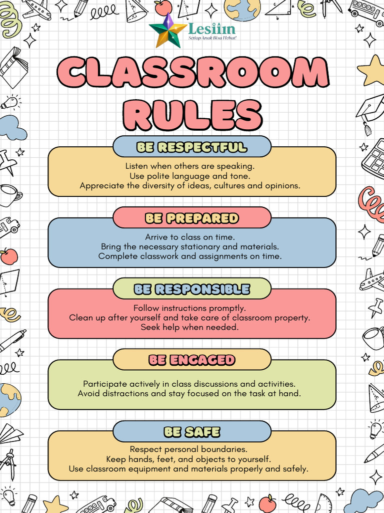 Classroom Rules 1 | PDF