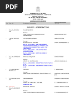 Madurai Bench Cause List - July 18, 2025 | PDF | Tamil Nadu