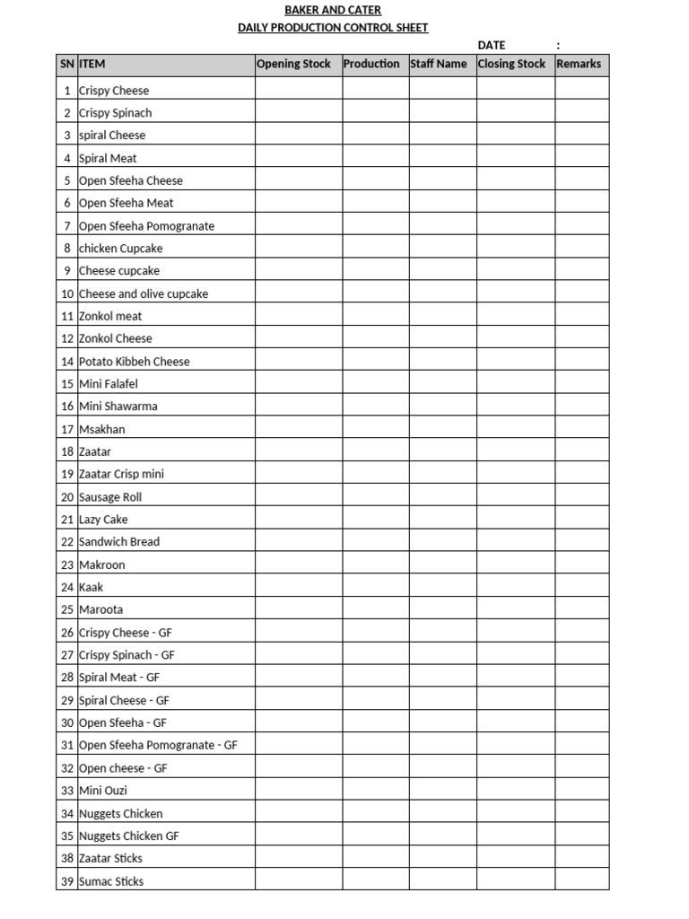 Daily Production Sheet | PDF | Foods | African Cuisine