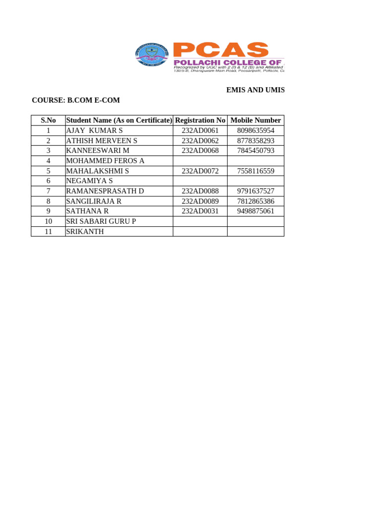 II Ecom Discontinue Emis and Umis Id | PDF