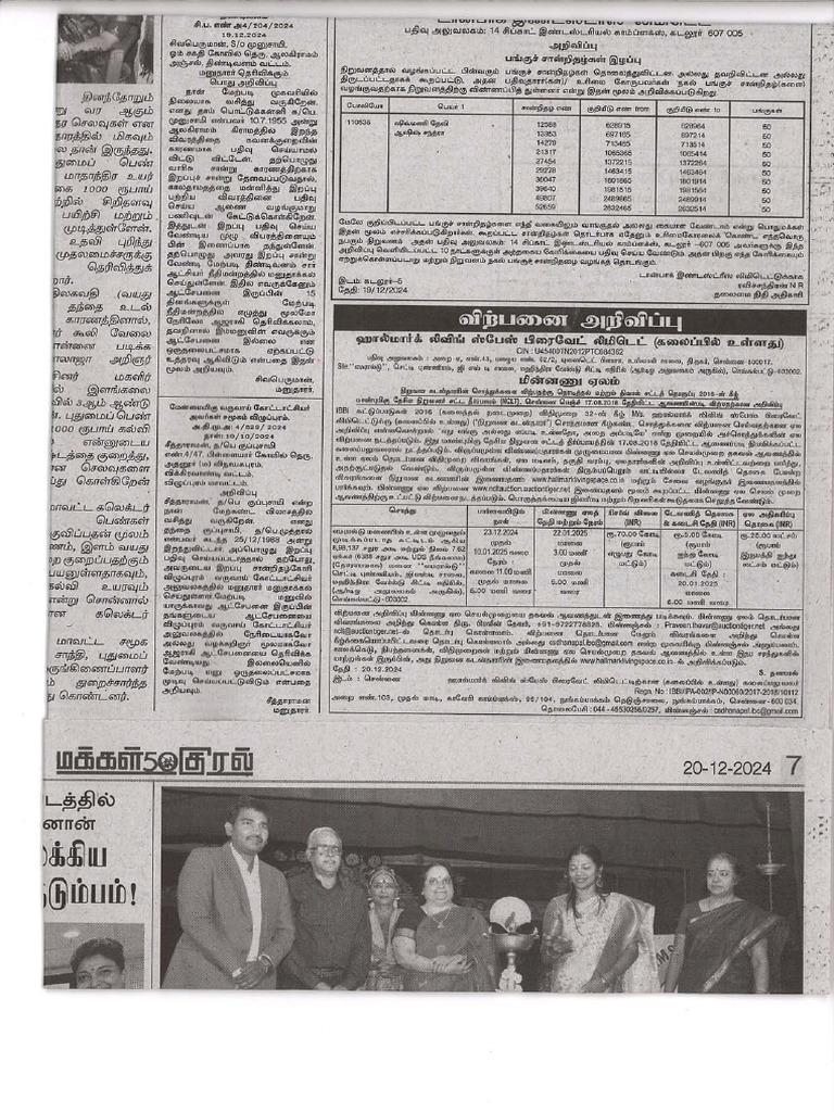 Eauction Paper Announcement Makkal Kural 20.12.2024 | PDF
