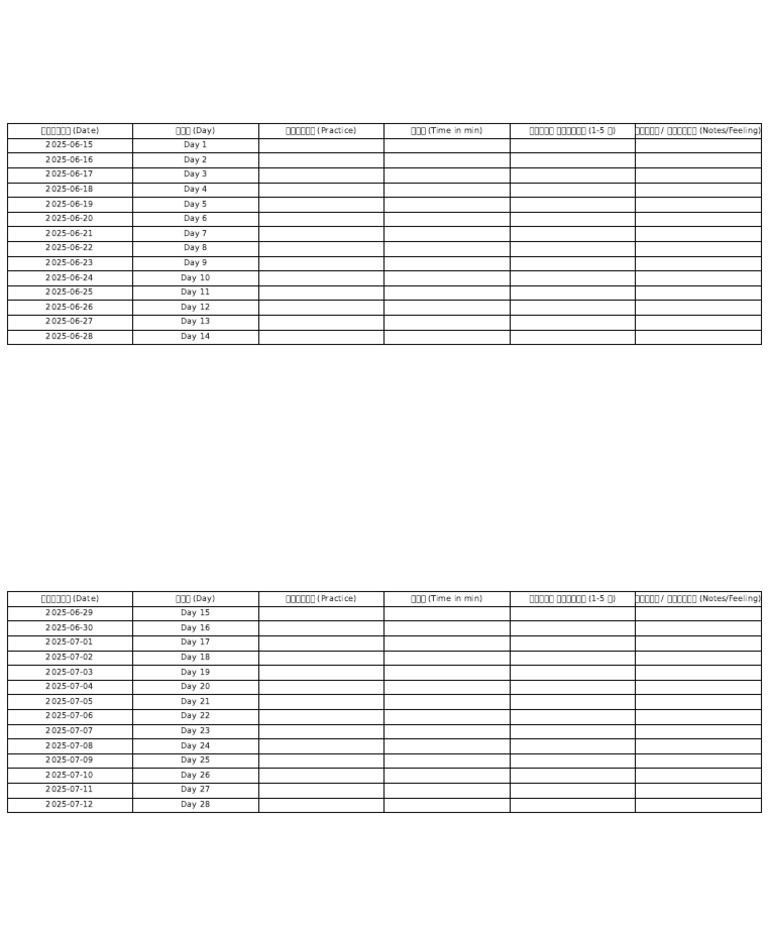 Harsh Voice Improvement Tracker | PDF