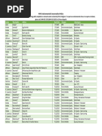 NJDEP Organizational Chart Overview | PDF