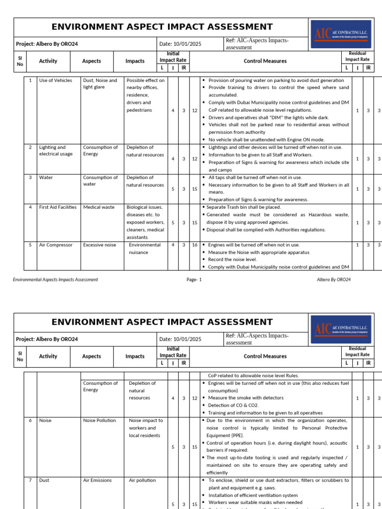 Environmental Impact Assessment Example | PDF | Waste | Noise