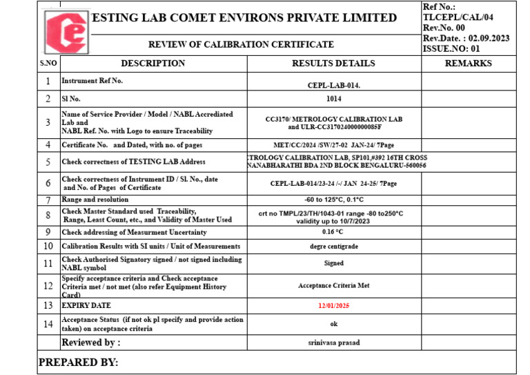 Calibration Review Checklist - Updated - XLSX - Review of Calibration ...