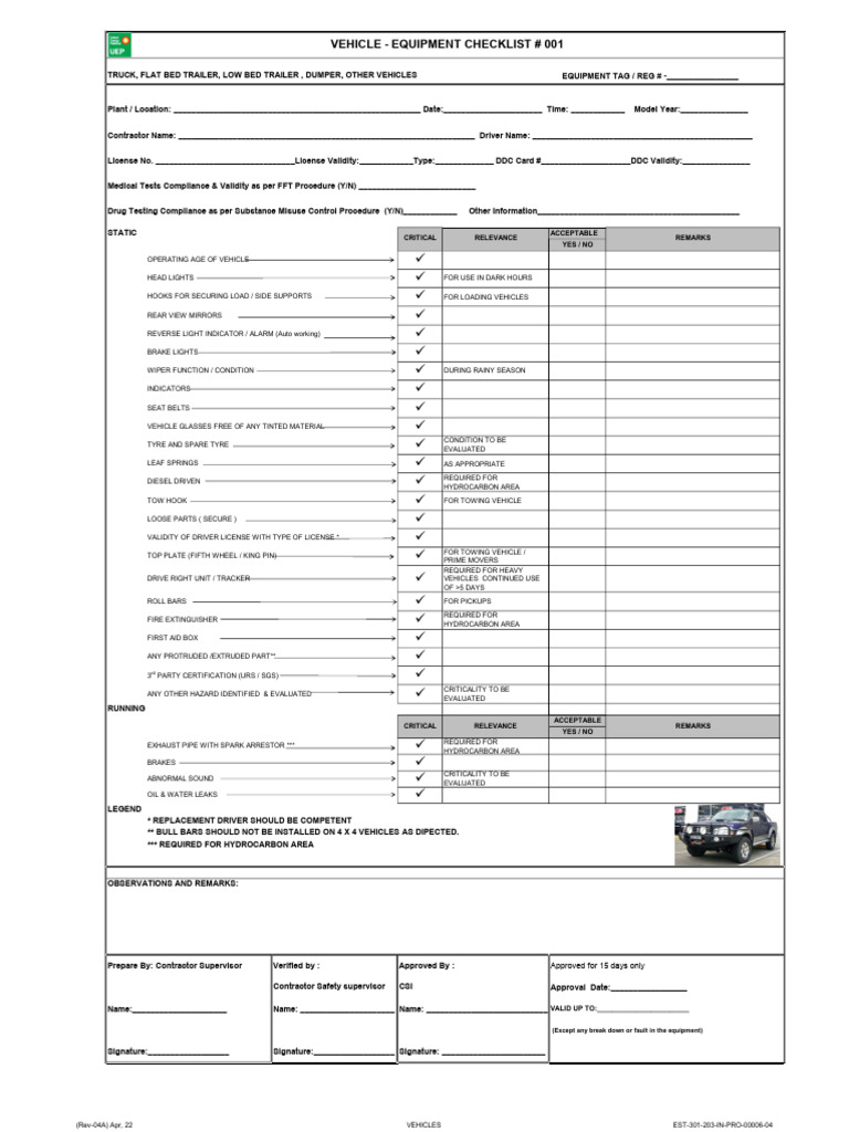 Vehicle Equipment Compliance Checklist | PDF | Vehicles | Trailer (Vehicle)