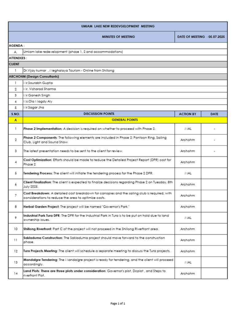Umiam Lake Redevelopment Meeting Minutes | PDF