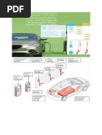 GivEnergy App User Guide | PDF | Battery Charger | Power (Physics)
