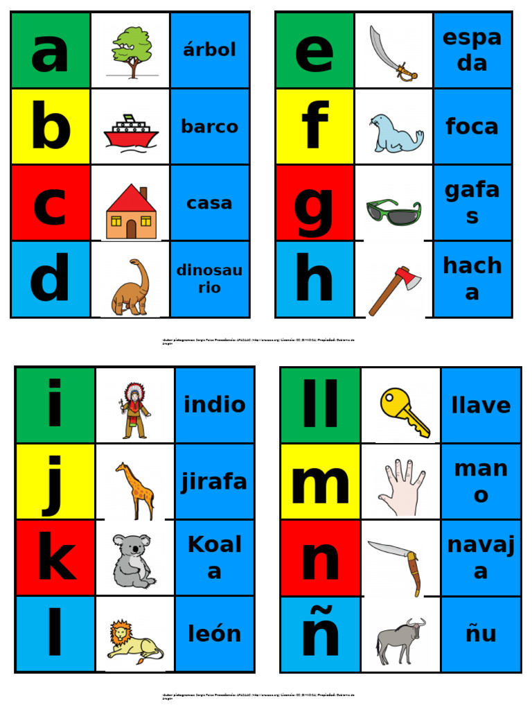 Pictogramas de letras y números | PDF