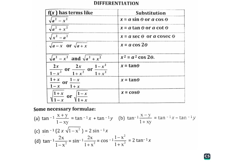 Differentiation(Substitution Method) | PDF
