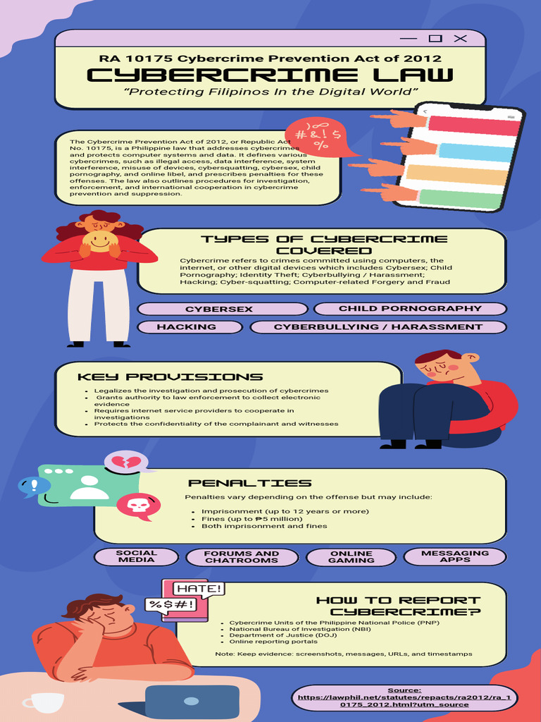 Cybercrime Prevention Act of 2012 Overview | PDF | Cybercrime | Common Law
