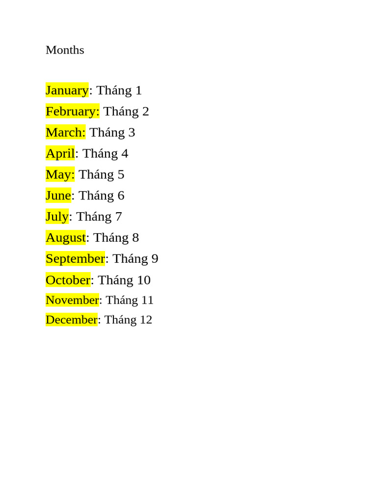 Months | PDF