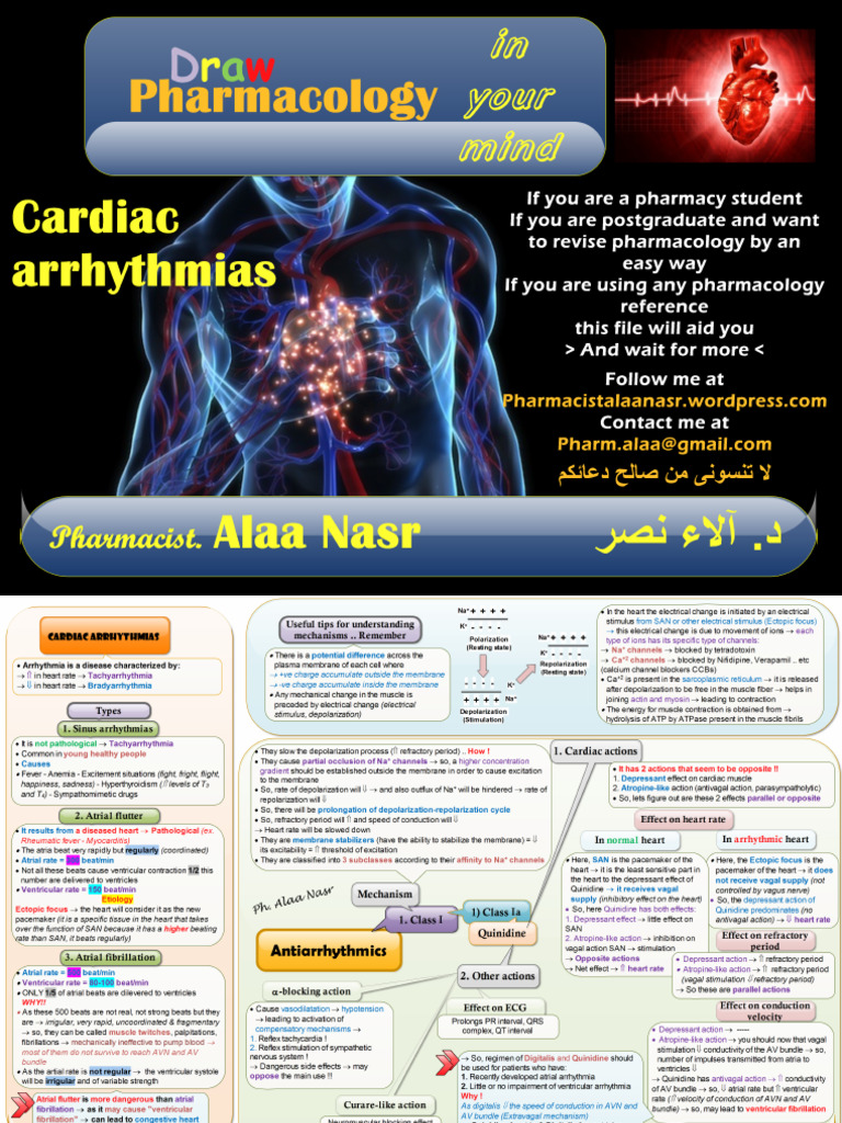Pharmacology - CVS - 4 - Cardiac Arrhythmias - DR - Alaa Nasr | PDF