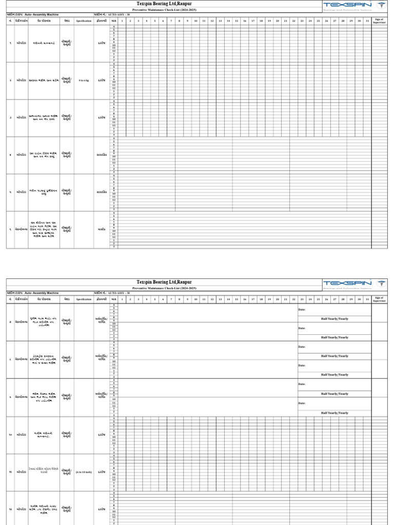PM Check Sheet | PDF