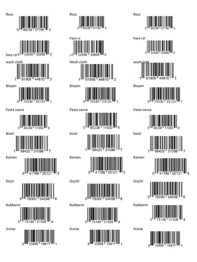 UPC Labels | PDF