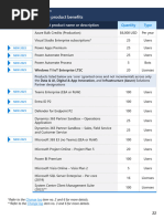 Visual Studio Licensing Guide 2023 | PDF | Subscription Business Model ...