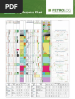 Dam Breach Analysis Using HEC-RAS and HEC-GeoRAS T | PDF | Flood | Dam
