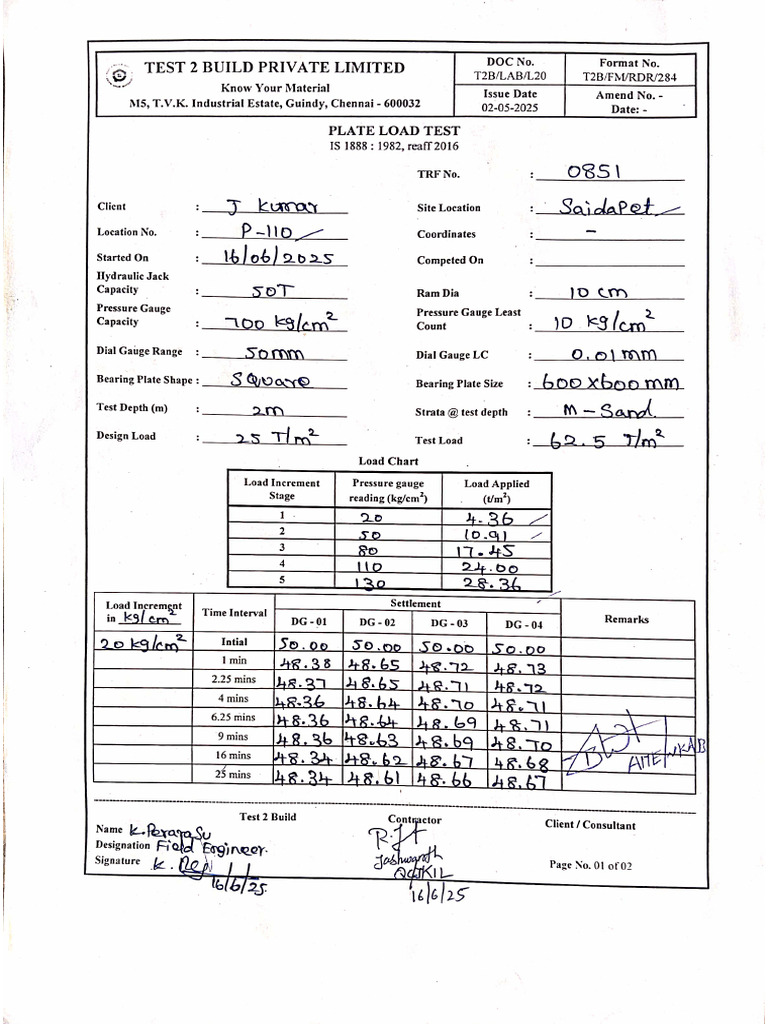 P110 Plate Load Test | PDF