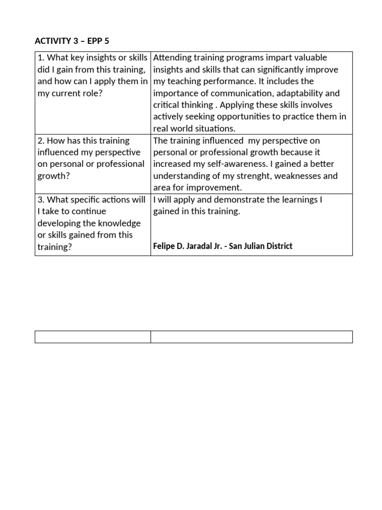 Epp 5 Session 3 Activity 3 | PDF