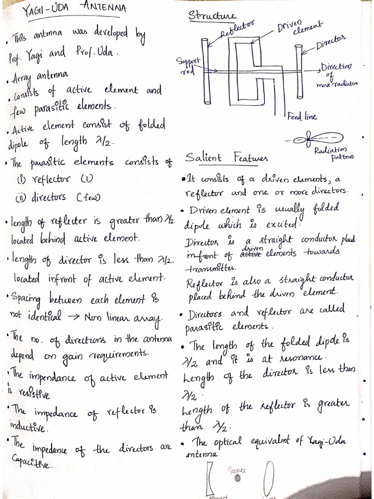 Yagi Uda Antenna, Log Periodic Antenna | PDF