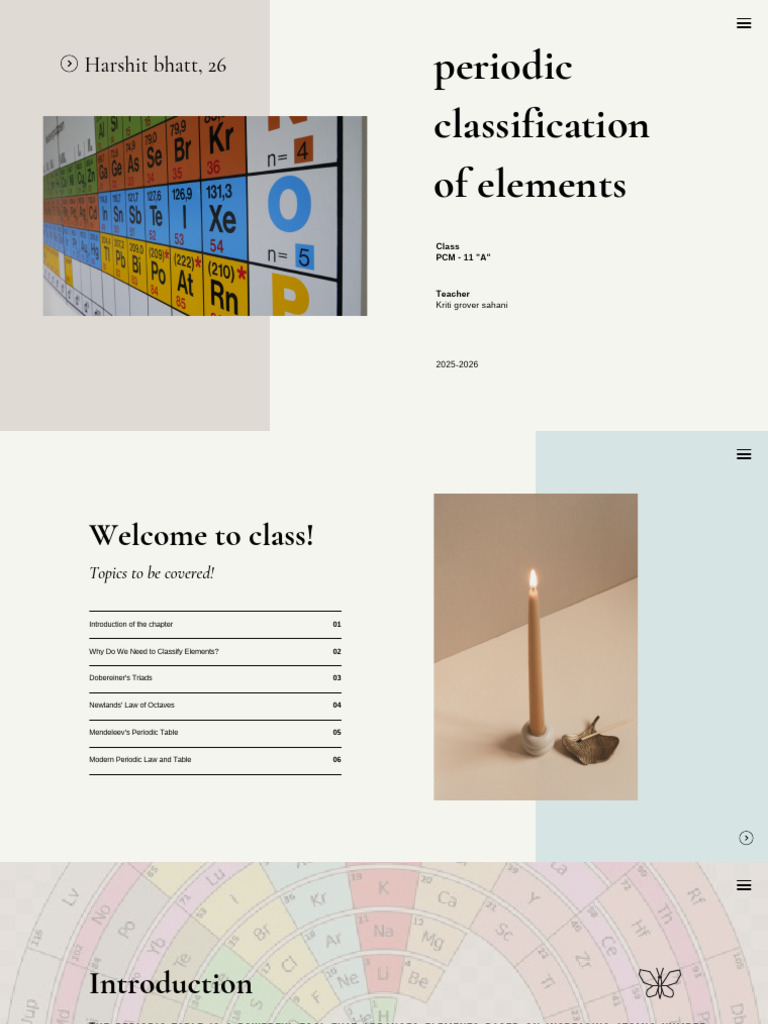 Periodic Classification of Elements Harshit Bhatt - 20250628 - 205512 - 0000 | PDF | Periodic ...