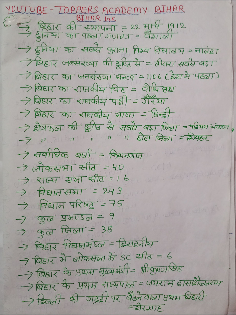 Bihar GK 2025 | PDF