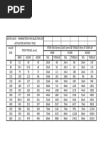 Auma Datasheet - Wiring Diagram - Organized | PDF