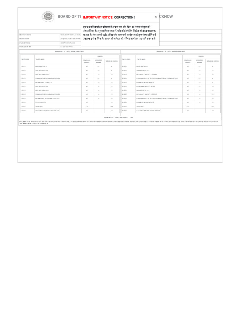 Board of Technical Education Uttar Pradesh Lucknow: Important Notice ...