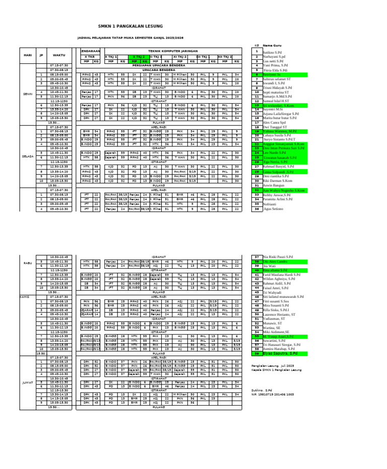 Jadwal Ganjil 2526 Tahap. | PDF