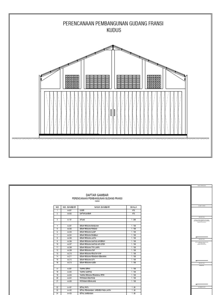 Gambar Kerja Gudang Fransi (Ctk.A3) | PDF
