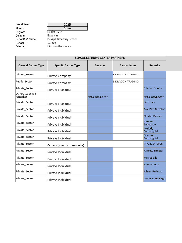 Dpds Template 107502 June | PDF | Emergency Management
