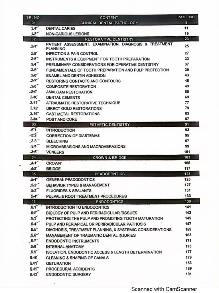 Operative Esthetic - IPS | PDF