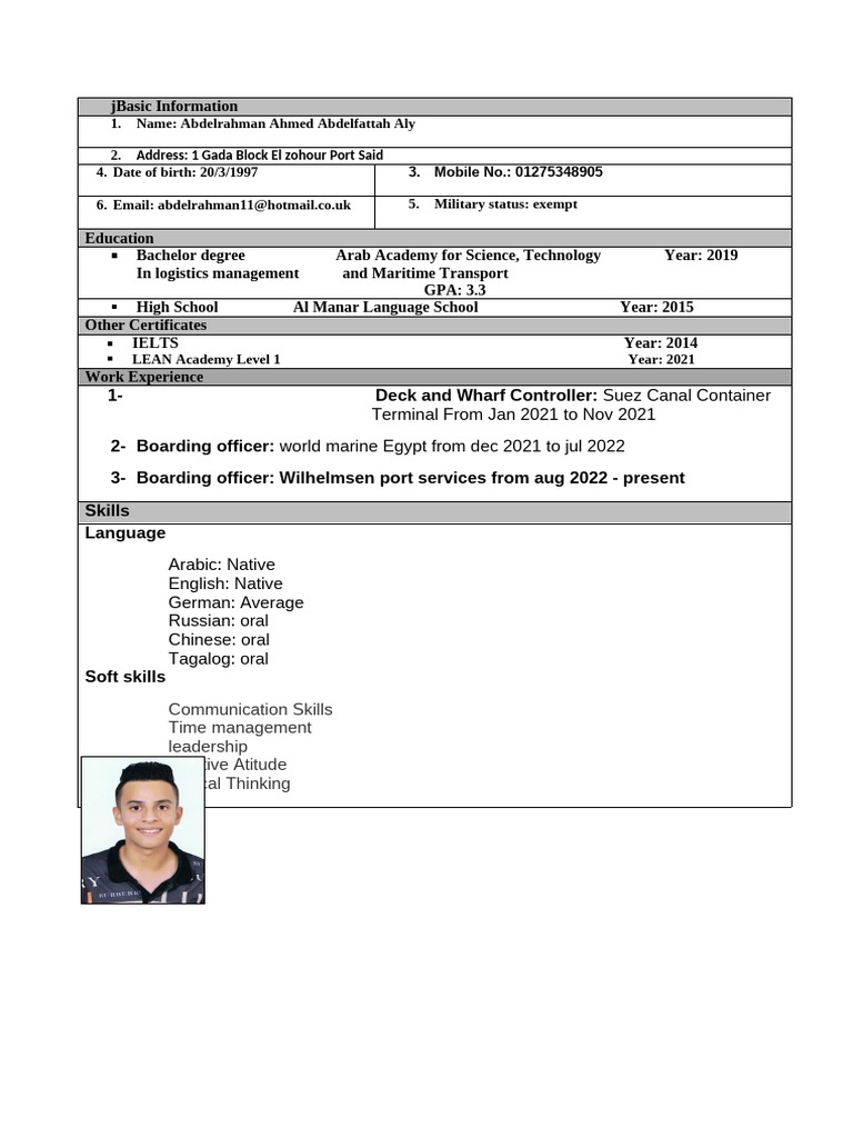 Abdelrahman CV | PDF
